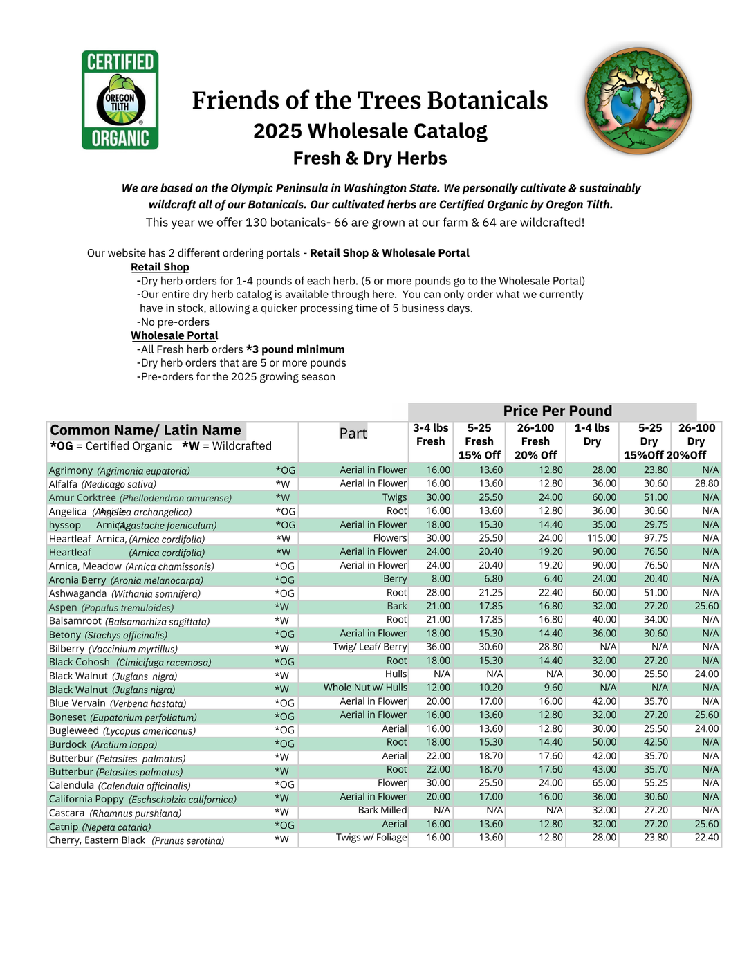 2024 Catalog Price Chart – Friends of the Trees Botanicals